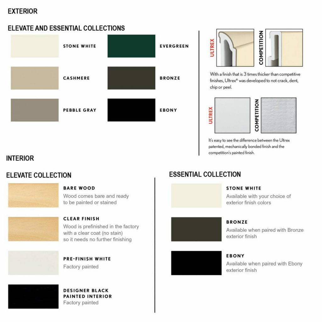 Window Brand Options - Monks Home Improvements